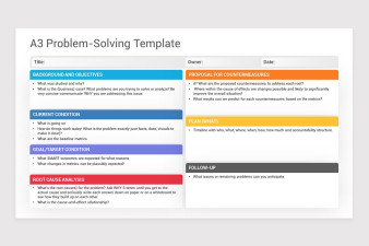 Problem Solving Frameworks Keynote Template | Nulivo Market