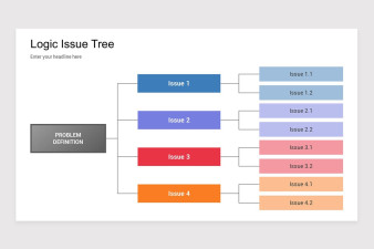 Problem Solving Frameworks Keynote Template | Nulivo Market