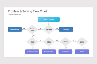Problem Solving Frameworks Keynote Template | Nulivo Market