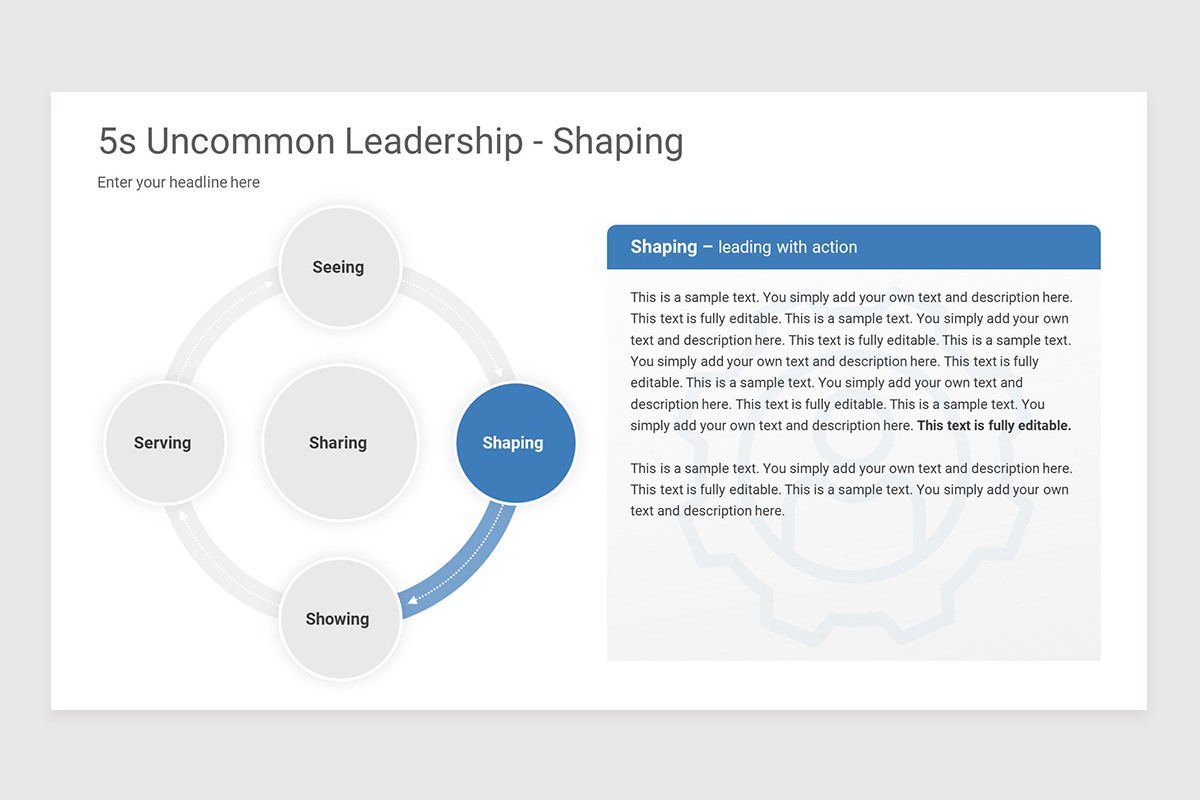 5s Uncommon Leadership Model PowerPoint Template | Nulivo Market
