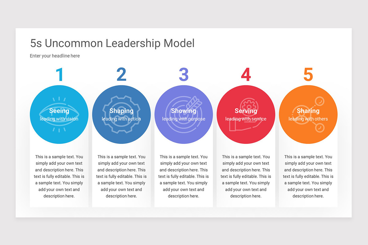 5s Uncommon Leadership Model Google Slides Template | Nulivo Market