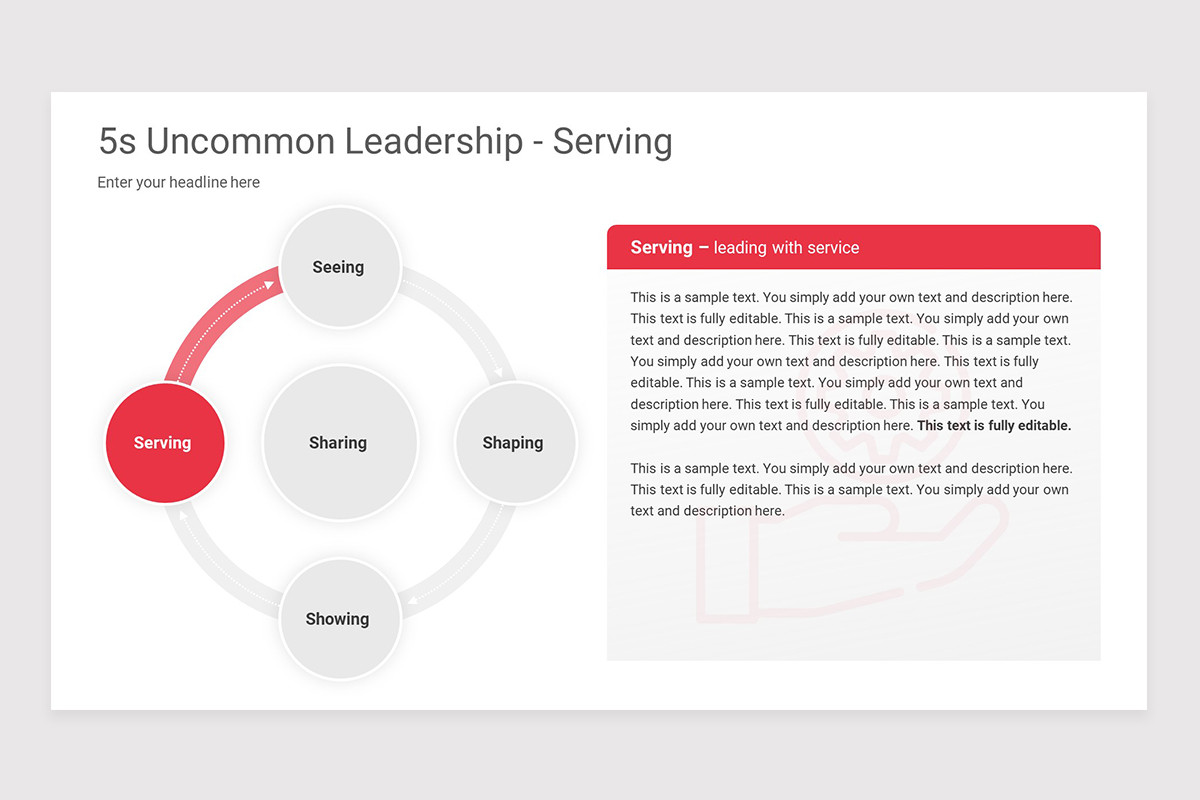 5s Uncommon Leadership Model Keynote Template | Nulivo Market