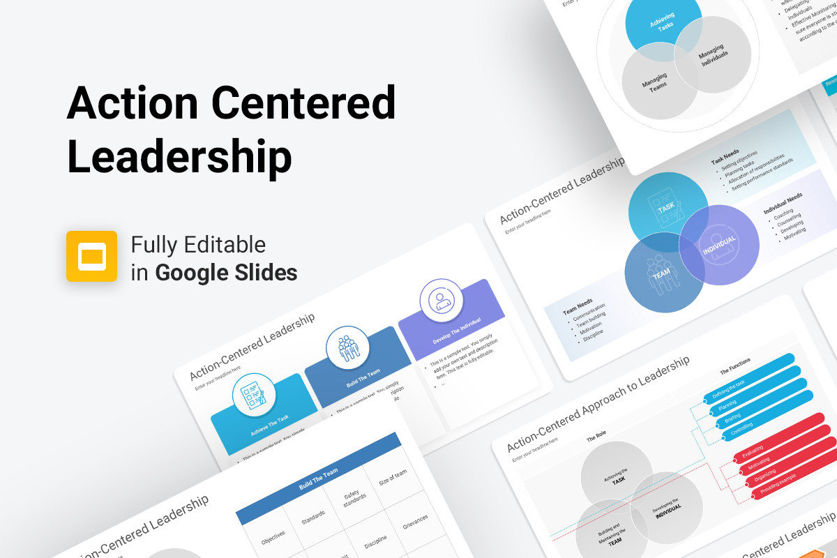 Action Centered Leadership Google Slides Template | Nulivo Market
