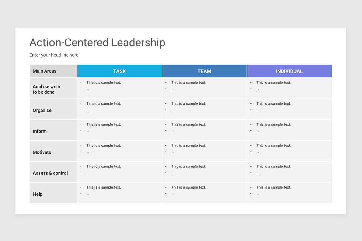 Action Centered Leadership Google Slides Template | Nulivo Market
