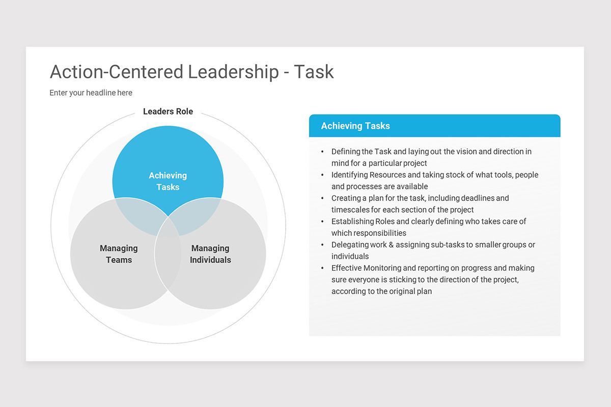 Action Centered Leadership Google Slides Template | Nulivo Market
