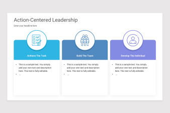 Action Centered Leadership Google Slides Template | Nulivo Market