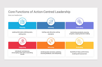 Action Centered Leadership Google Slides Template | Nulivo Market