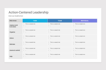 Action Centered Leadership Google Slides Template | Nulivo Market