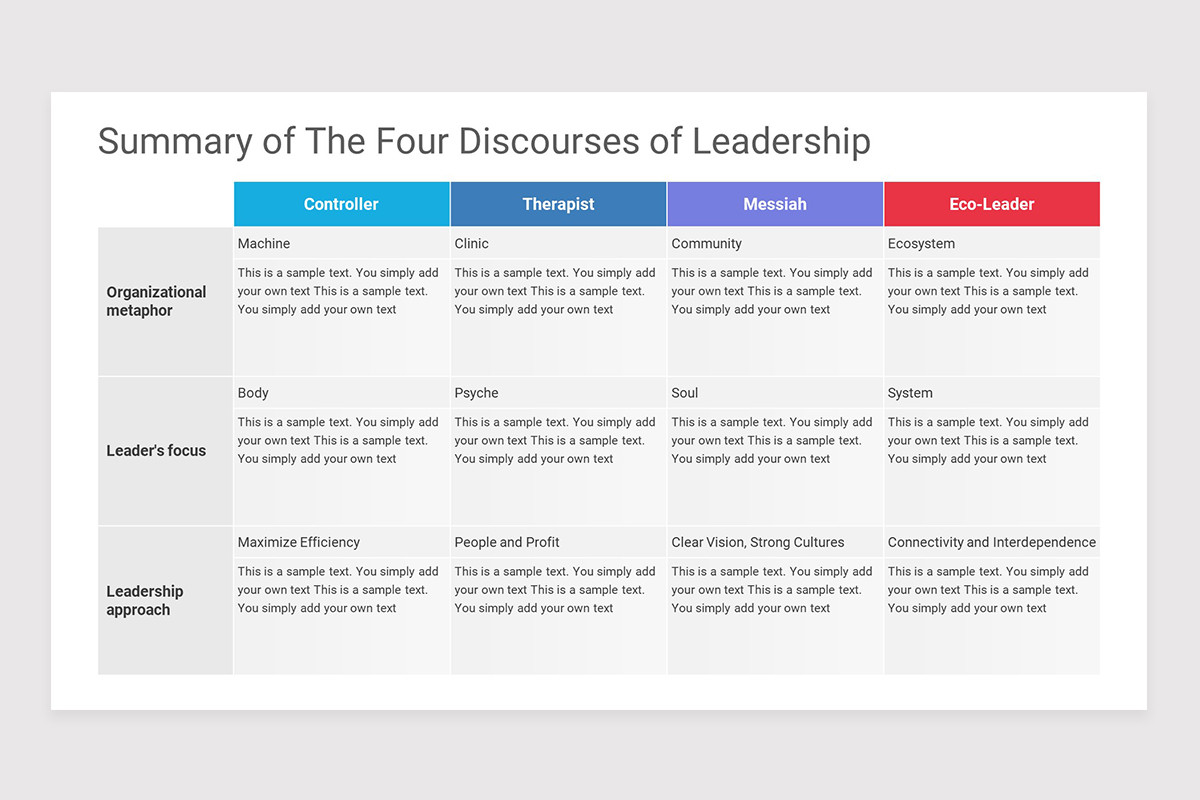 The Discourses of Leadership PowerPoint Template | Nulivo Market