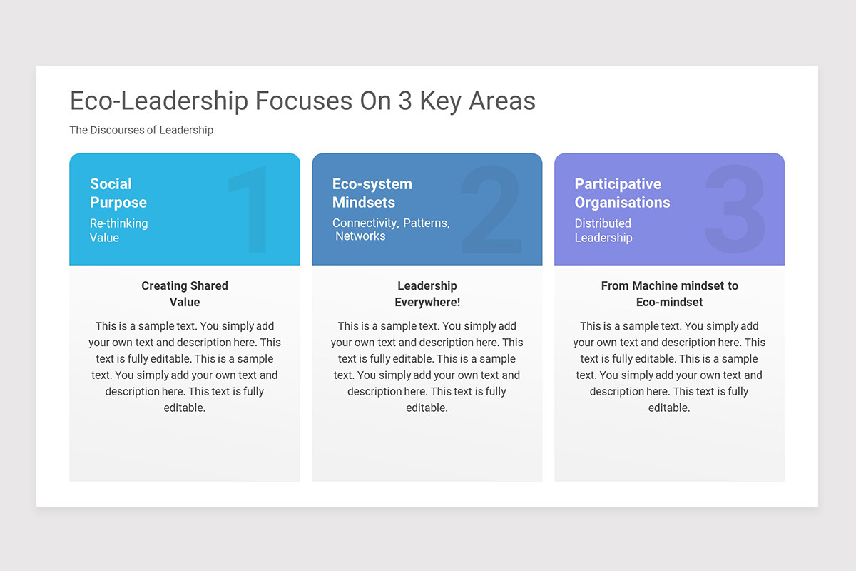 The Discourses of Leadership Keynote Template | Nulivo Market