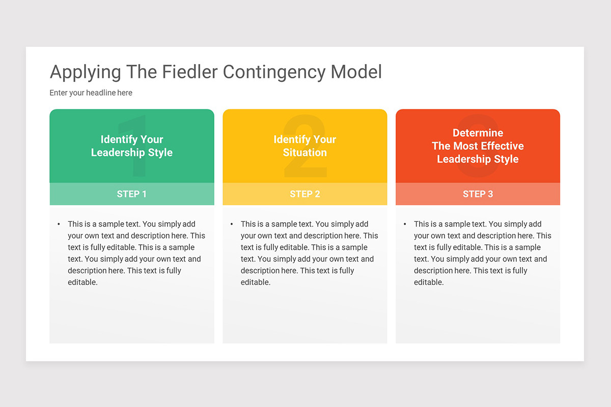 Fiedler's Contingency Model PowerPoint Template | Nulivo Market