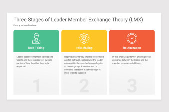 Leader Member Exchange Theory (LMX) PowerPoint Template | Nulivo Market