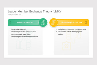 Leader Member Exchange Theory (LMX) PowerPoint Template | Nulivo Market