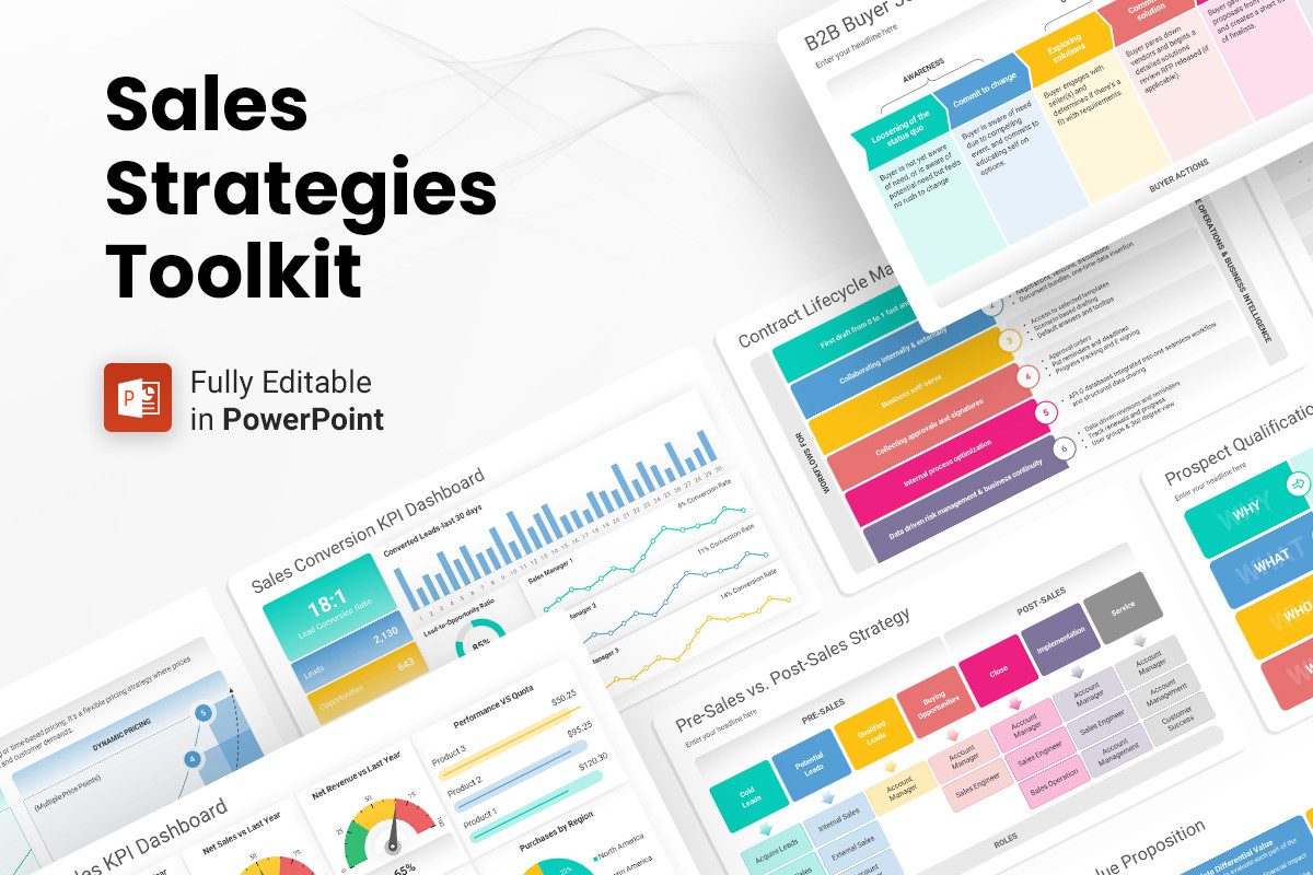 Sales Strategies Toolkit PowerPoint Template | Nulivo Market