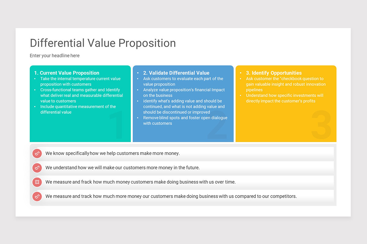 Sales Strategies Toolkit PowerPoint Template | Nulivo Market
