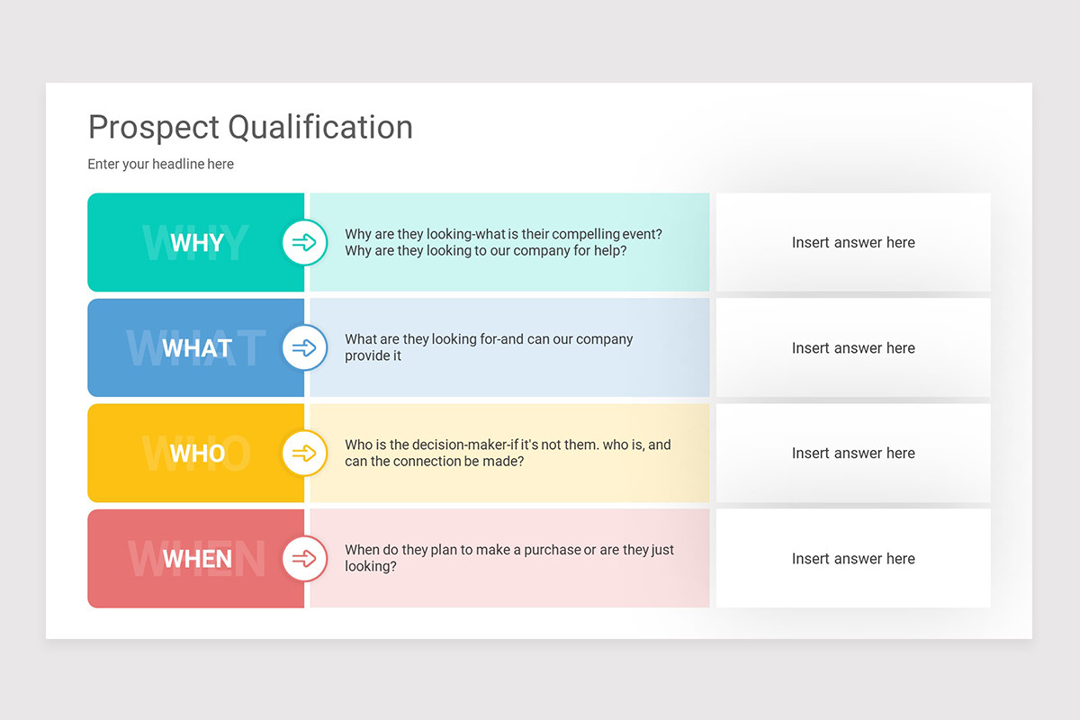 Sales Strategies Toolkit PowerPoint Template | Nulivo Market