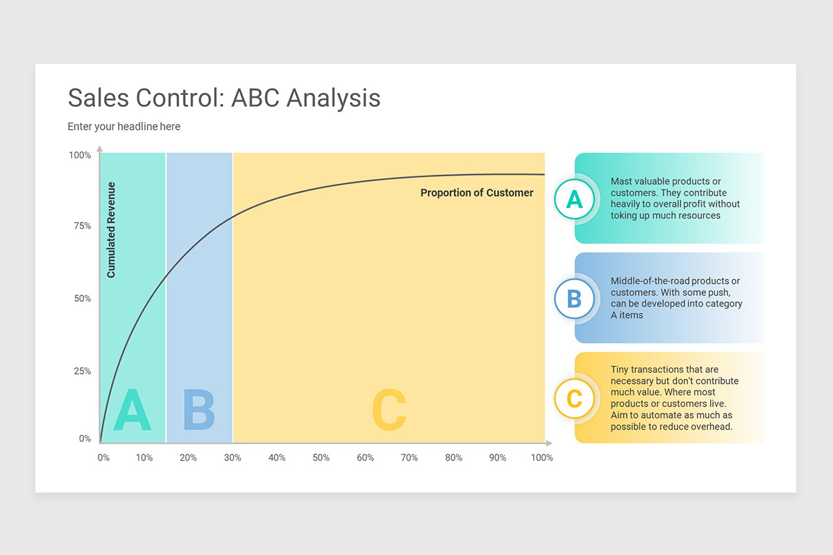 Sales Strategies Toolkit PowerPoint Template | Nulivo Market