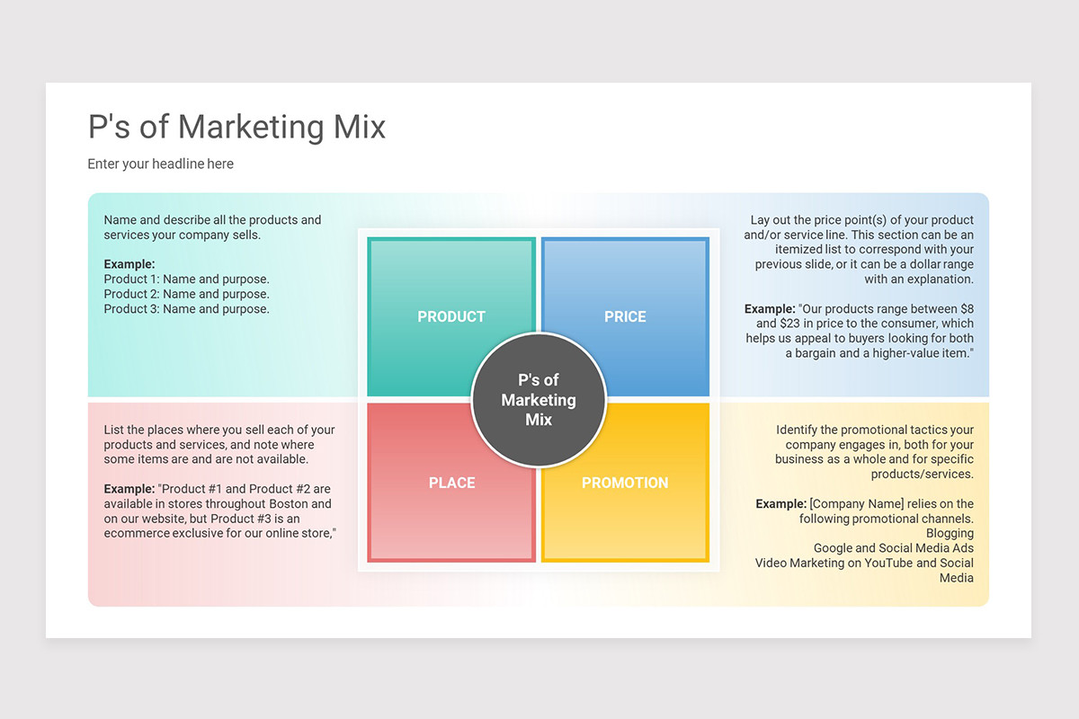 Sales Strategies Toolkit PowerPoint Template | Nulivo Market