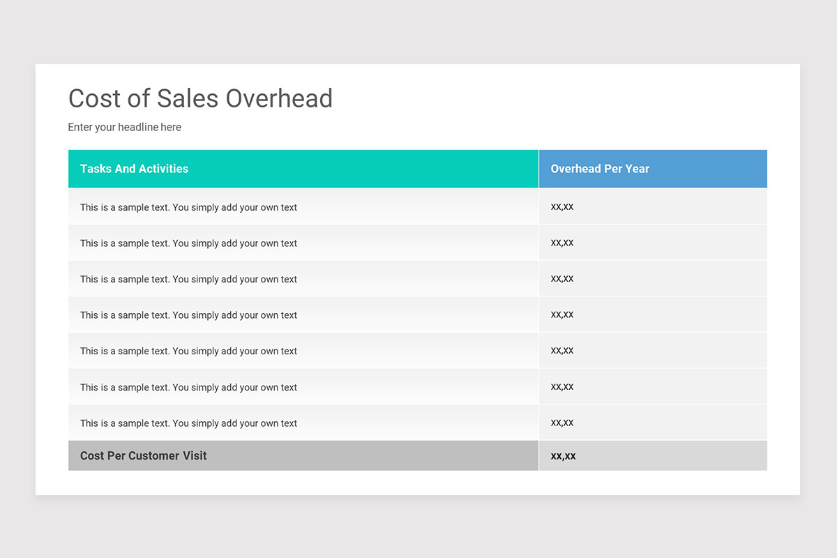 Sales Strategies Toolkit PowerPoint Template | Nulivo Market