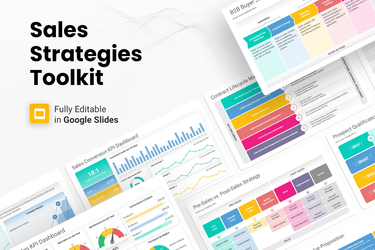 Sales Strategies Toolkit Google Slides Template | Nulivo Market