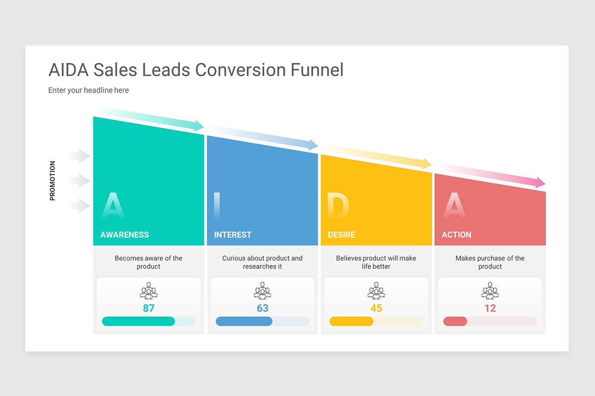 Sales Strategies Toolkit Google Slides Template | Nulivo Market