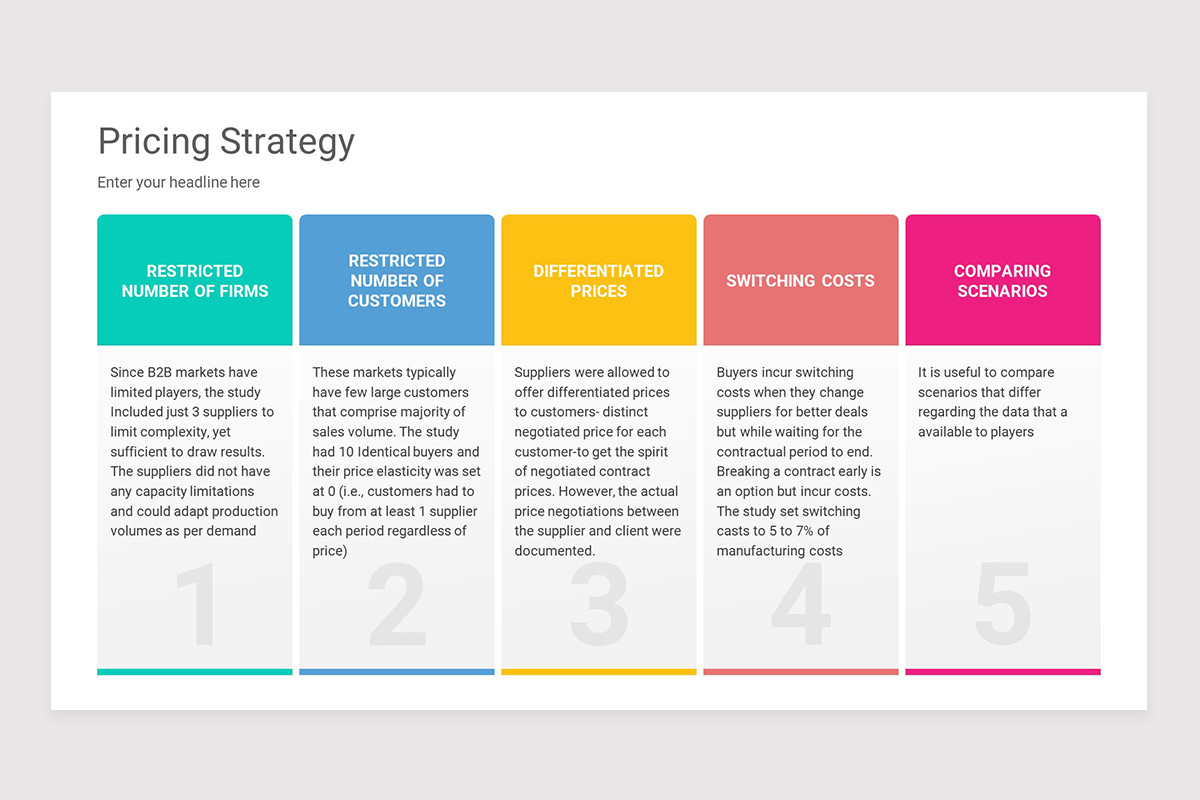 Sales Strategies Toolkit Google Slides Template | Nulivo Market