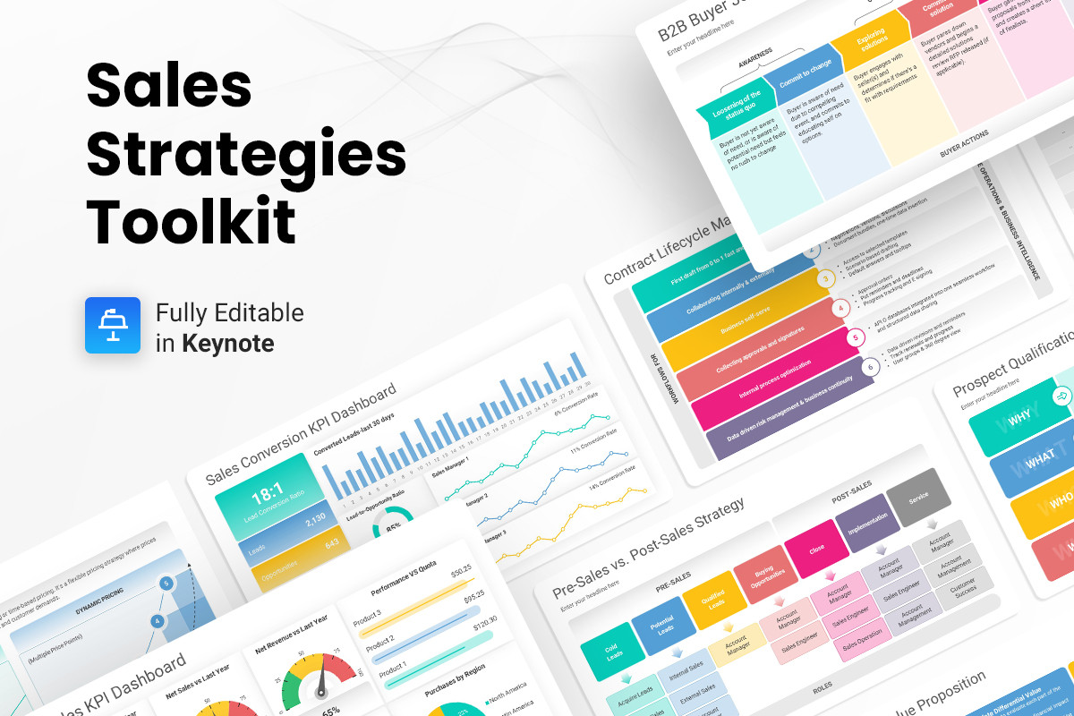 Sales Strategies Toolkit Keynote Template | Nulivo Market