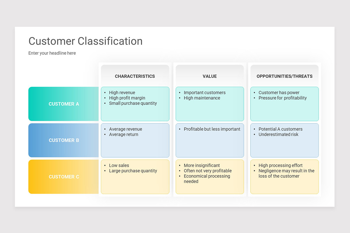 Sales Strategies Toolkit Keynote Template | Nulivo Market