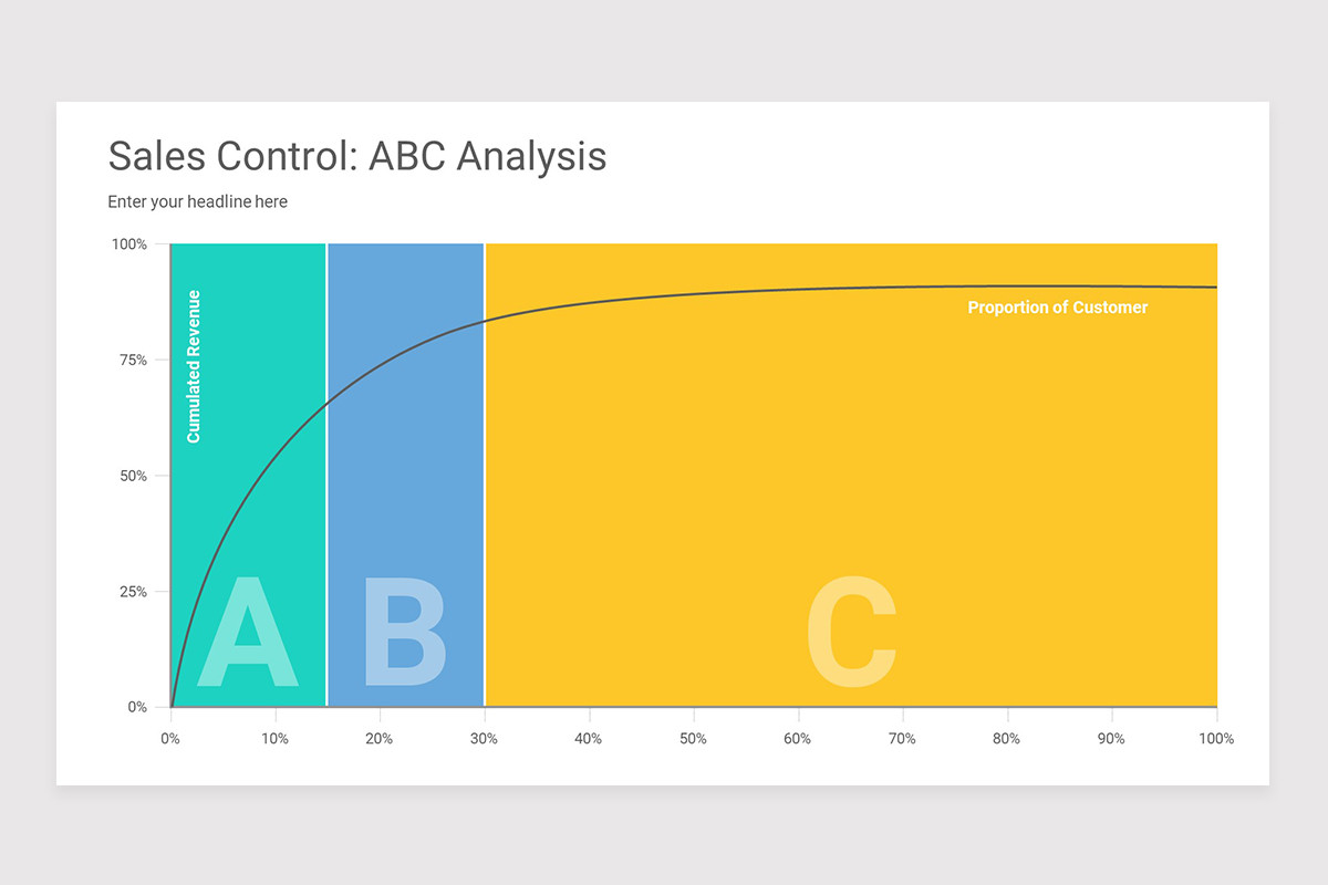 Sales Strategies Toolkit Keynote Template | Nulivo Market