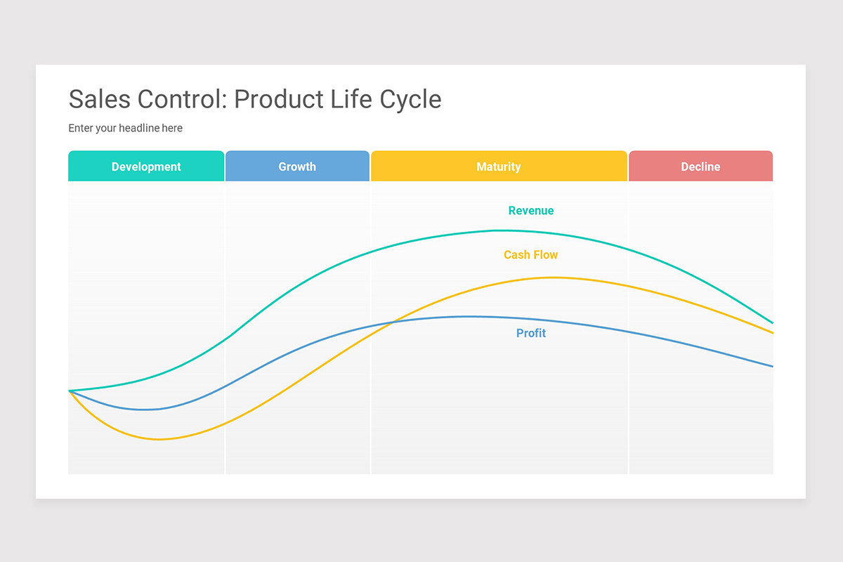 Sales Strategies Toolkit Keynote Template | Nulivo Market