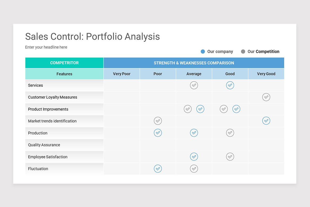 Sales Strategies Toolkit Keynote Template | Nulivo Market