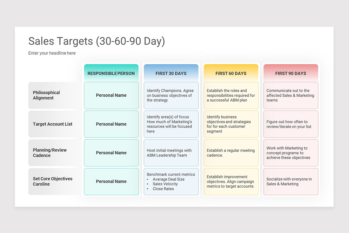 Sales Strategies Toolkit Keynote Template | Nulivo Market