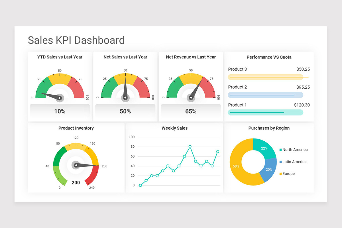 Sales Strategies Toolkit Keynote Template | Nulivo Market