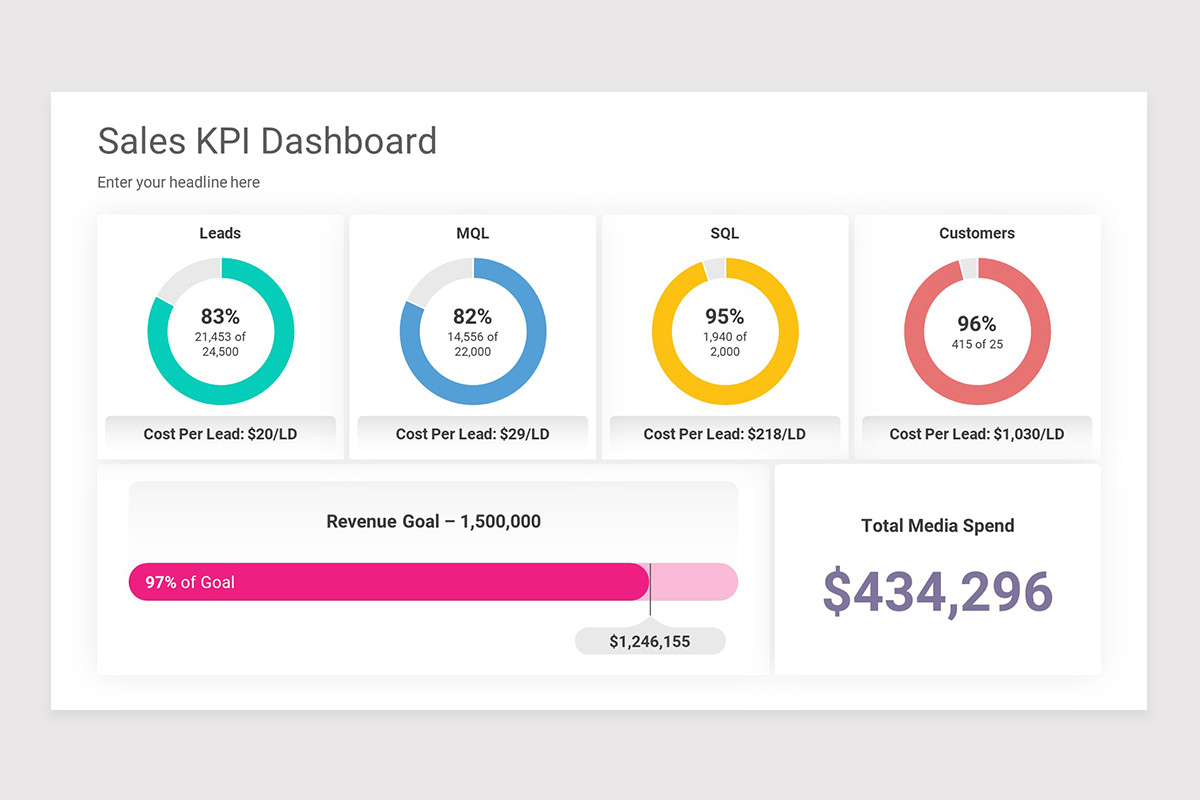 Sales Strategies Toolkit Keynote Template | Nulivo Market