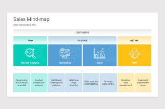 Sales Strategies Toolkit Keynote Template | Nulivo Market