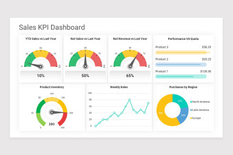 Sales Strategies Toolkit Keynote Template | Nulivo Market