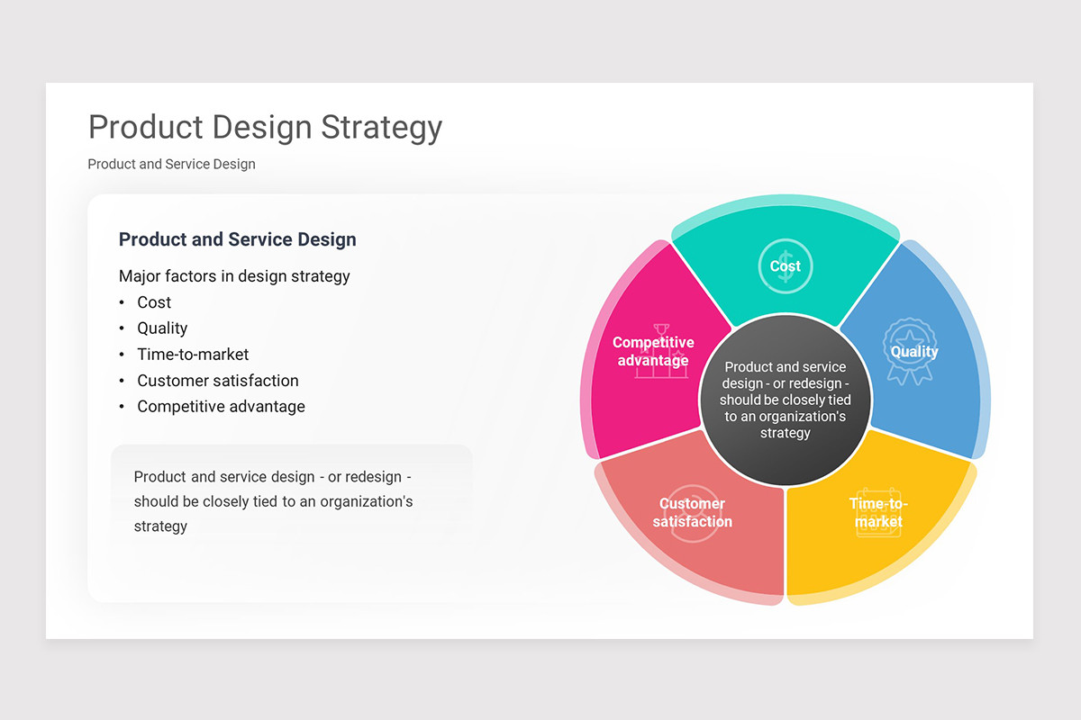 Product Design Strategy PowerPoint Template | Nulivo Market
