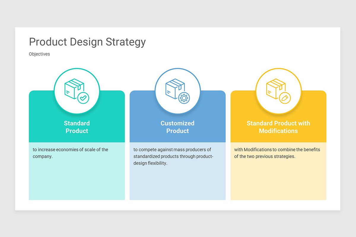Product Design Strategy PowerPoint Template | Nulivo Market