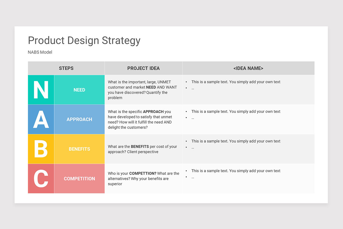Product Design Strategy PowerPoint Template | Nulivo Market