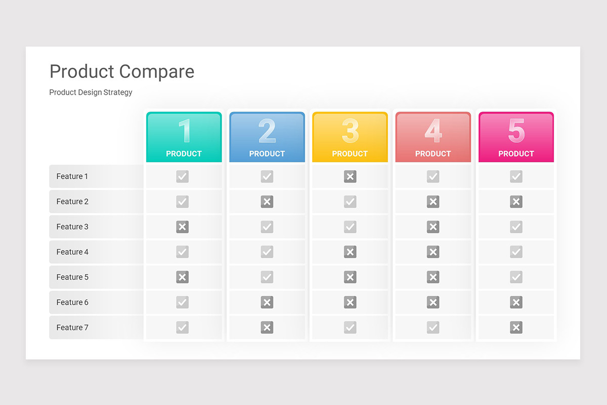 Product Design Strategy PowerPoint Template | Nulivo Market