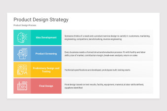 Product Design Strategy PowerPoint Template | Nulivo Market