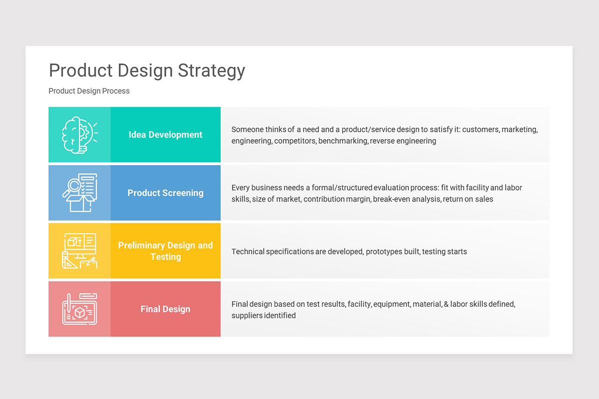 Product Design Strategy Keynote Template | Nulivo Market