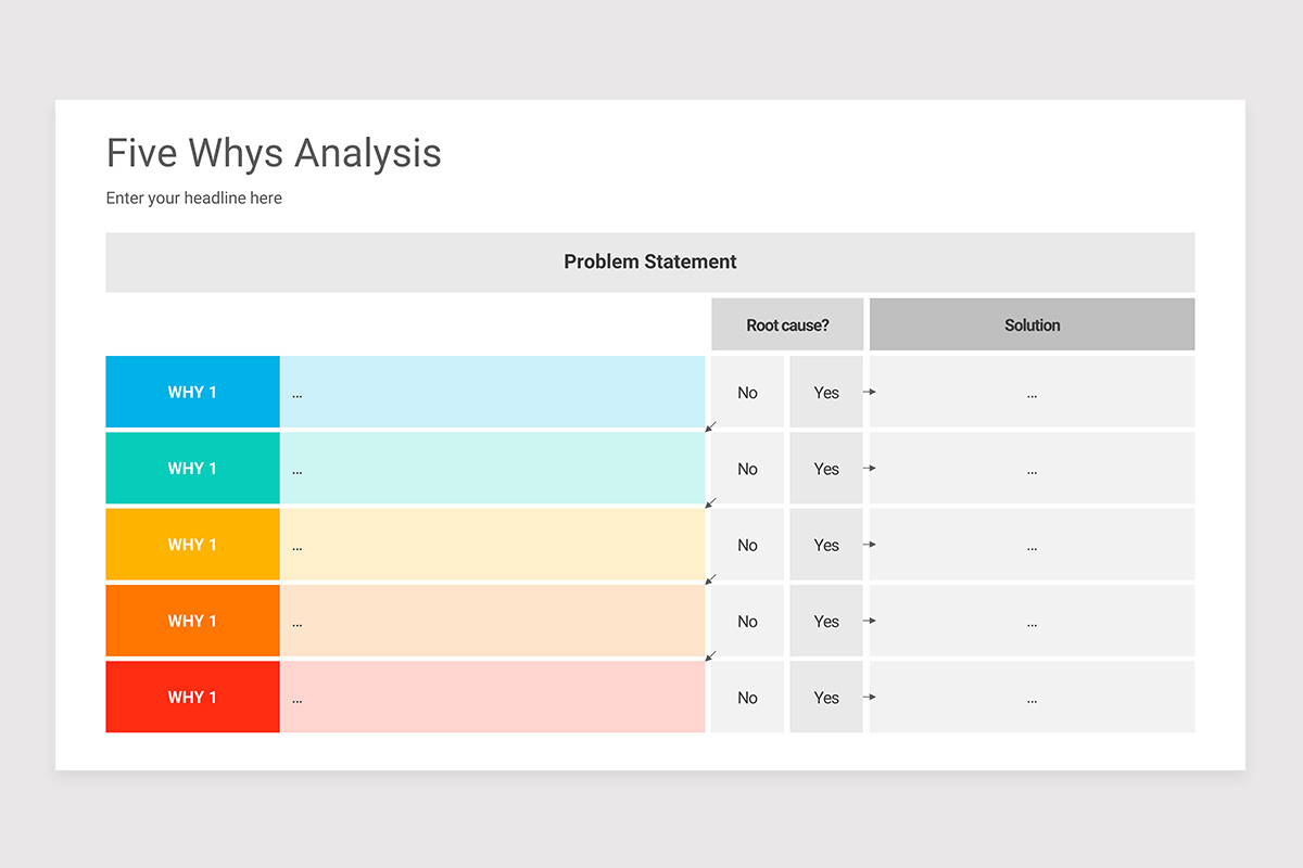 Five Whys Analysis PowerPoint Template | Nulivo Market