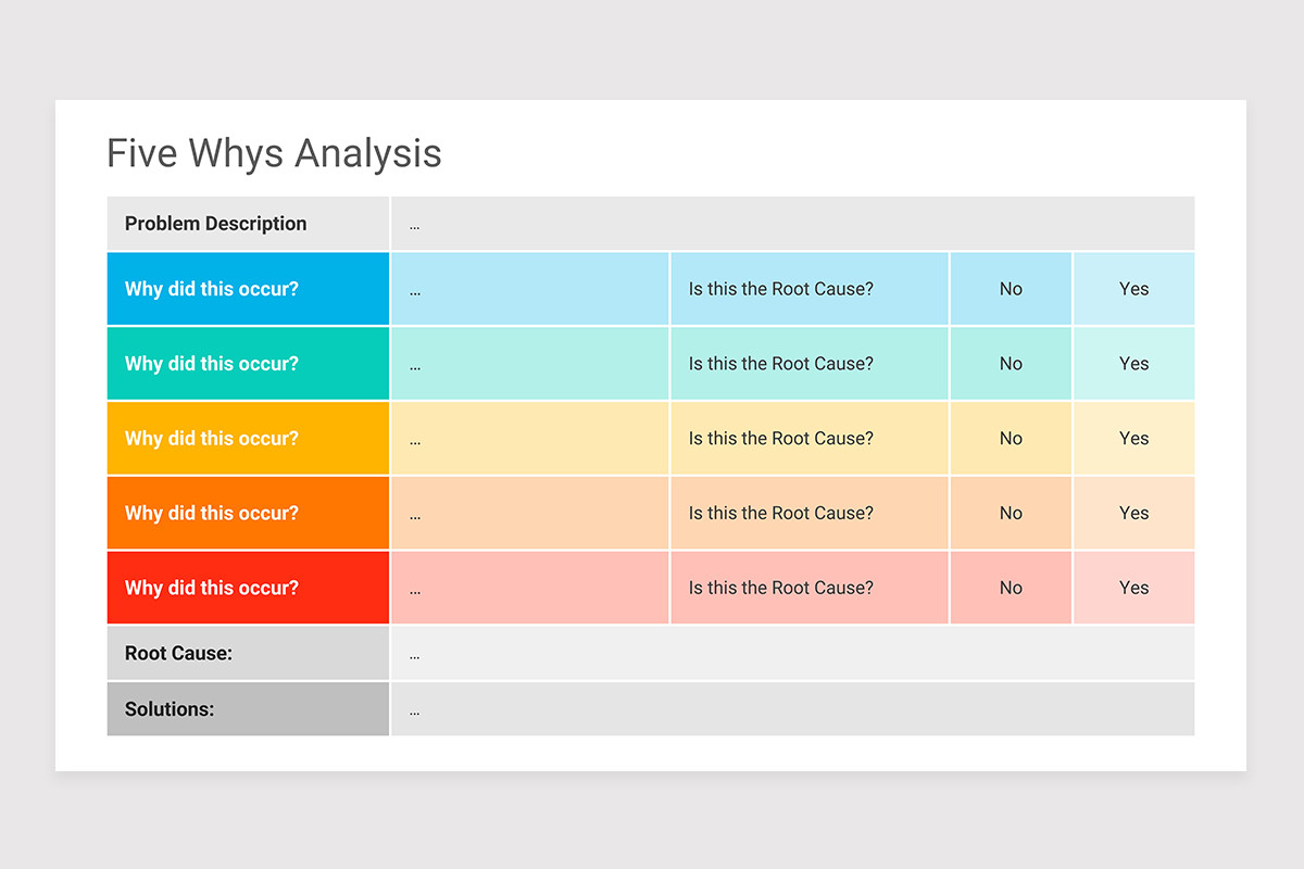 Five Whys Analysis Google Slides Template | Nulivo Market