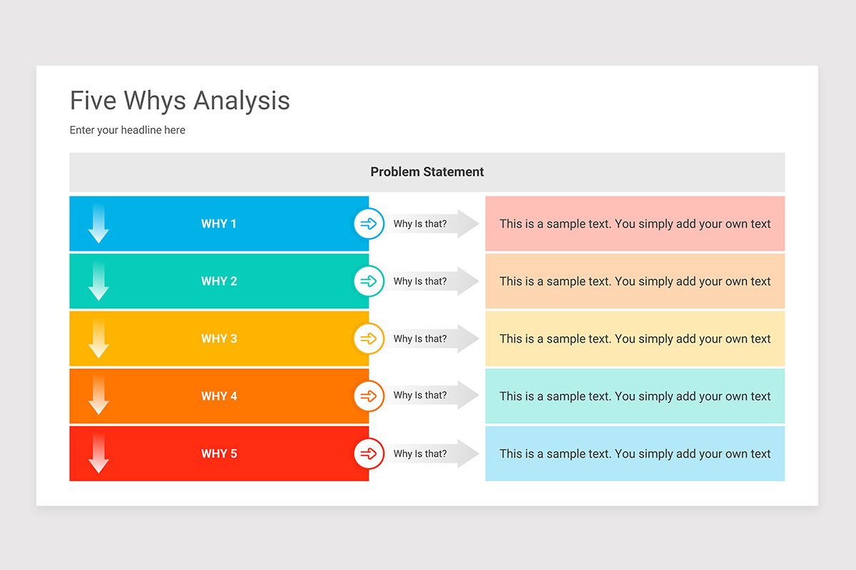 Five Whys Analysis Keynote Template | Nulivo Market