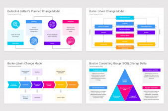 Change Management Models Google Slides Templates | Nulivo Market