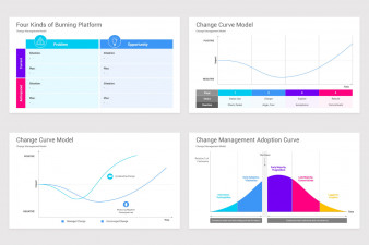Change Management Models Google Slides Templates | Nulivo Market