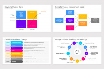 Change Management Models Google Slides Templates | Nulivo Market