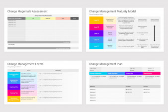 Change Management Models Google Slides Templates | Nulivo Market