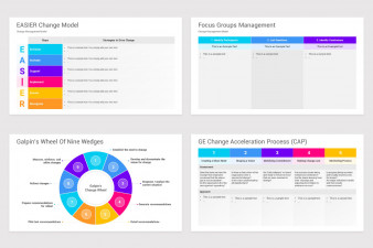 Change Management Models Google Slides Templates | Nulivo Market